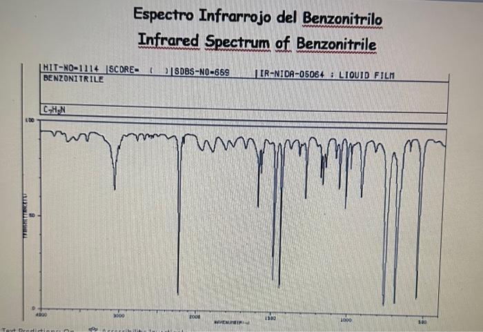 Solved Espectro Infrarrojo del Benzonitrilo Infrared | Chegg.com