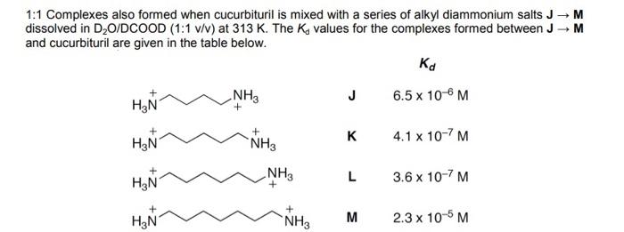 Solved Cucurbituril is a macropolycyclic compound formed by | Chegg.com