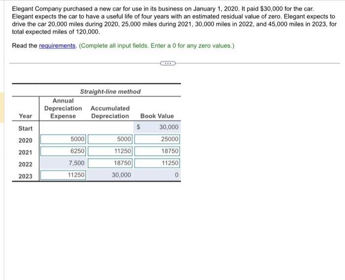 Solved help please! | Chegg.com
