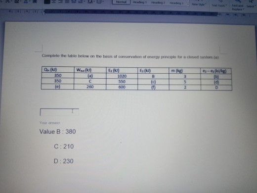 Solved Complete the table below on the basis of conservation | Chegg.com