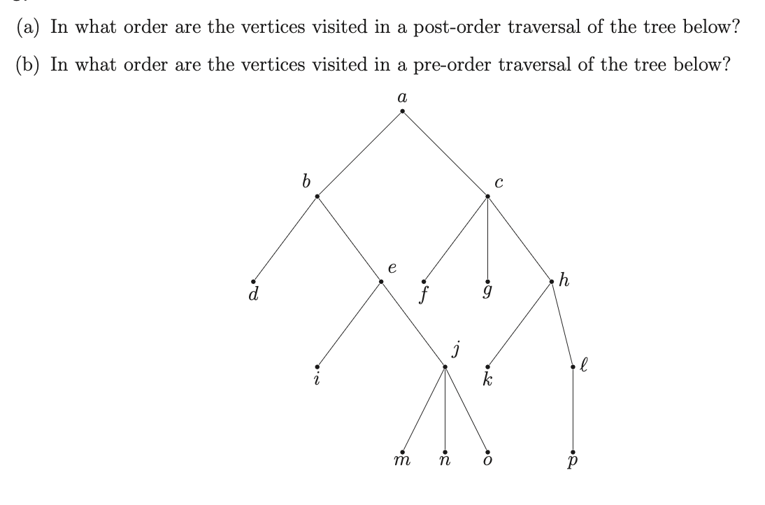 Solved (a) ﻿In what order are the vertices visited in a | Chegg.com