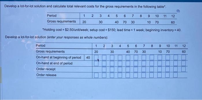 Solved Develop a lot-for-lot solution and calculate total | Chegg.com