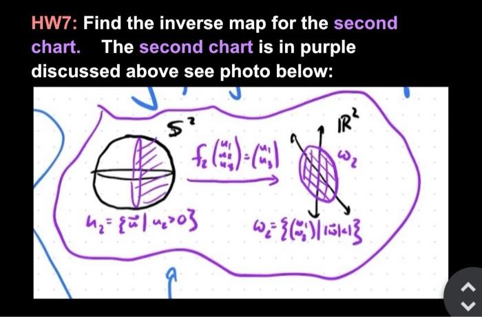 find the inverse of the purple chart once again. find | Chegg.com