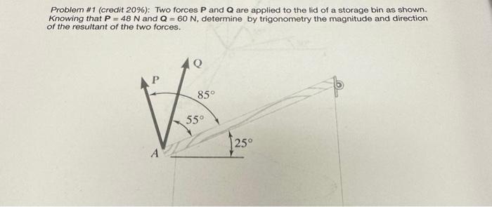 Solved Problem \#1 (credit 20\%): Two forces P and Q are | Chegg.com