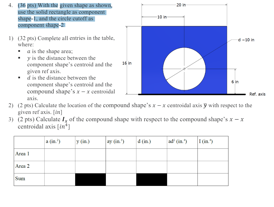 Solved (36 ﻿pts) ﻿With the given shape as shown,use the | Chegg.com