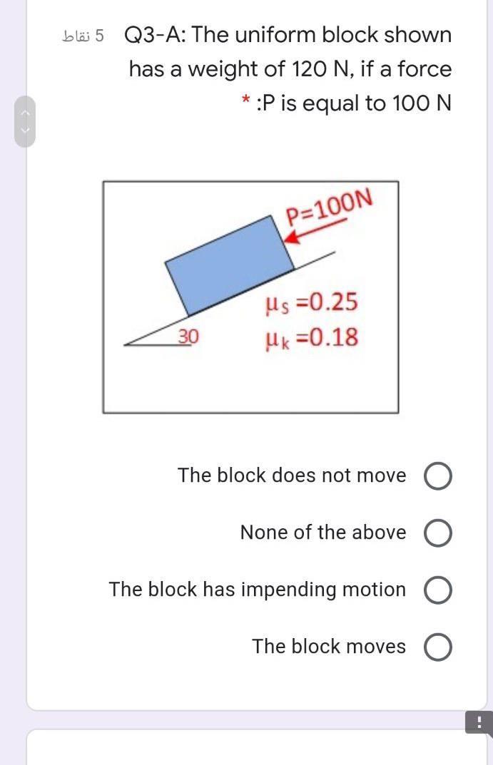 Solved blü 5 Q3-A: The uniform block shown has a weight of | Chegg.com