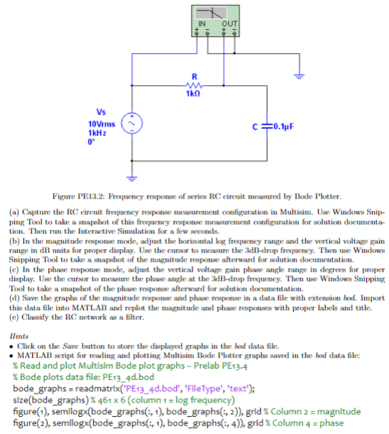 Figure PE13.2: Frequency response of series RC | Chegg.com