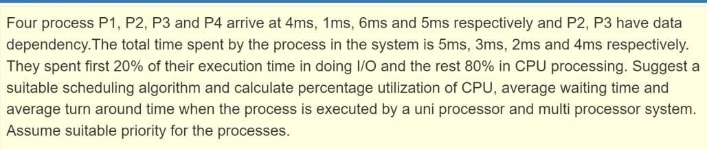 Solved Four process P1, P2, P3 and P4 arrive at 4ms, 1ms, | Chegg.com