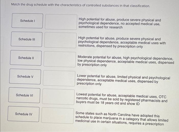 Solved Match the drug schedule with the characteristics of | Chegg.com