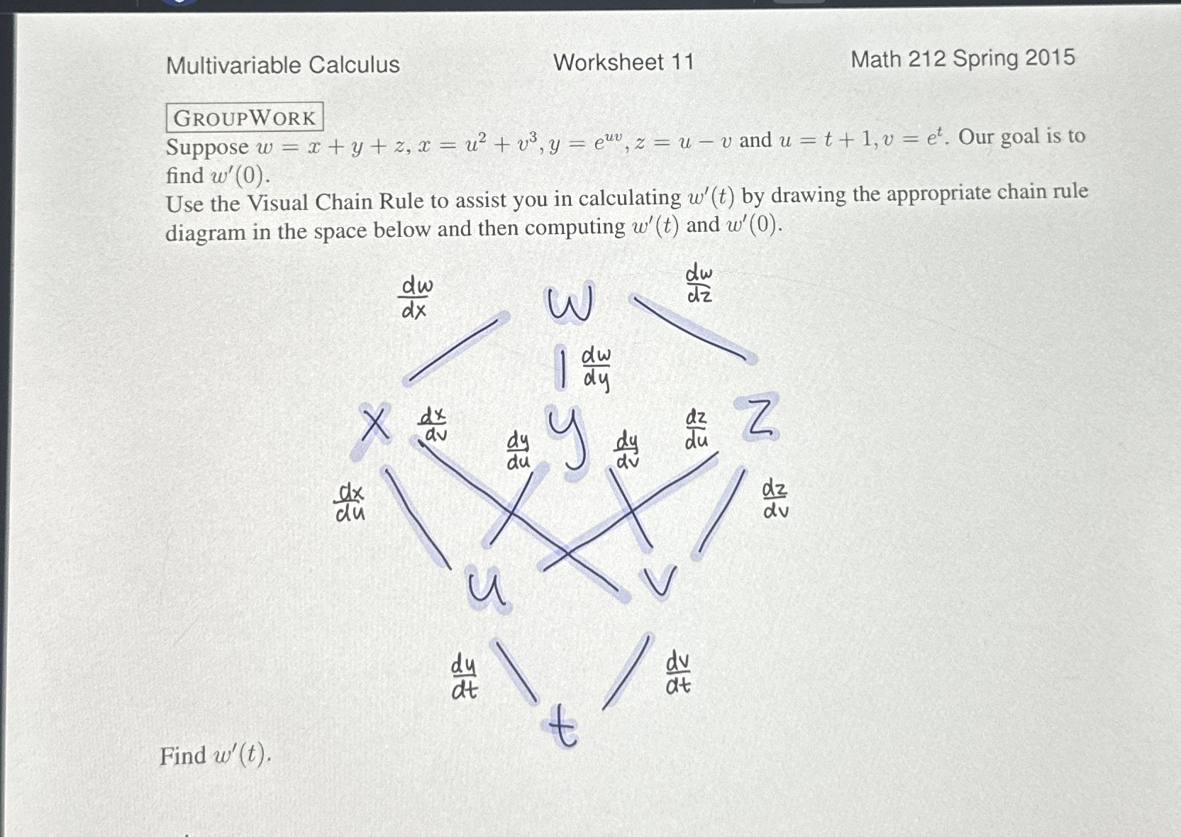Solved Multivariable CalculusWorksheet 11Math 212 ﻿Spring | Chegg.com