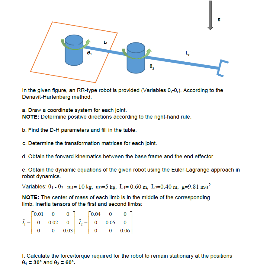Solved In the given figure, an RR-type robot is provided | Chegg.com
