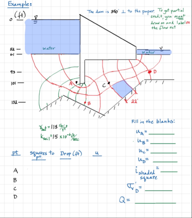 Solved Example:Fill in the | Chegg.com