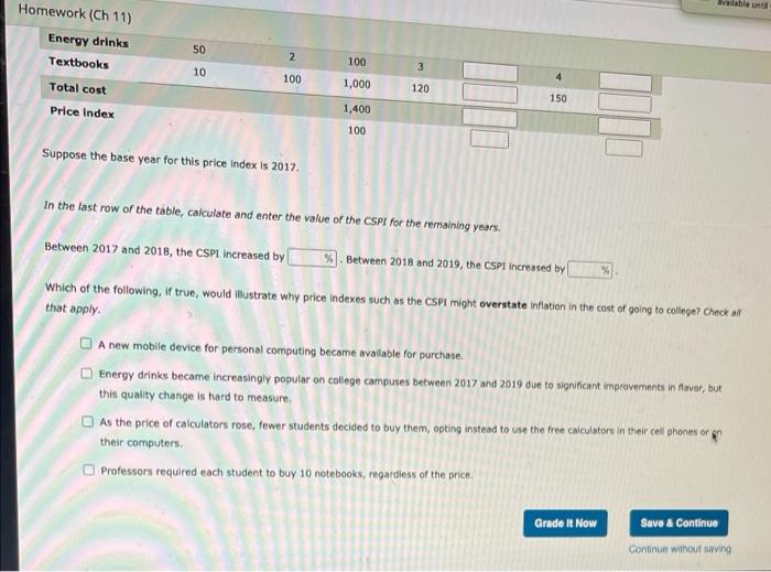 Solved Consider a fictional price Index, the College Student | Chegg.com