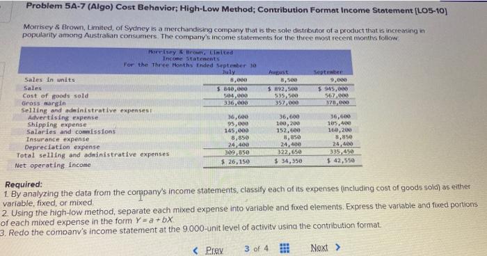 Solved Problem 5A-7 (Algo) Cost Behavior; High-Low Method; | Chegg.com