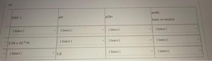 Solved Fill in the table working across each row: | Chegg.com