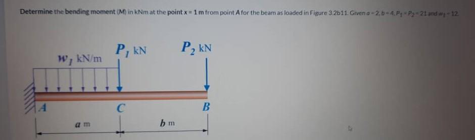 Solved Determine the bending moment (M) in kNm at the point | Chegg.com