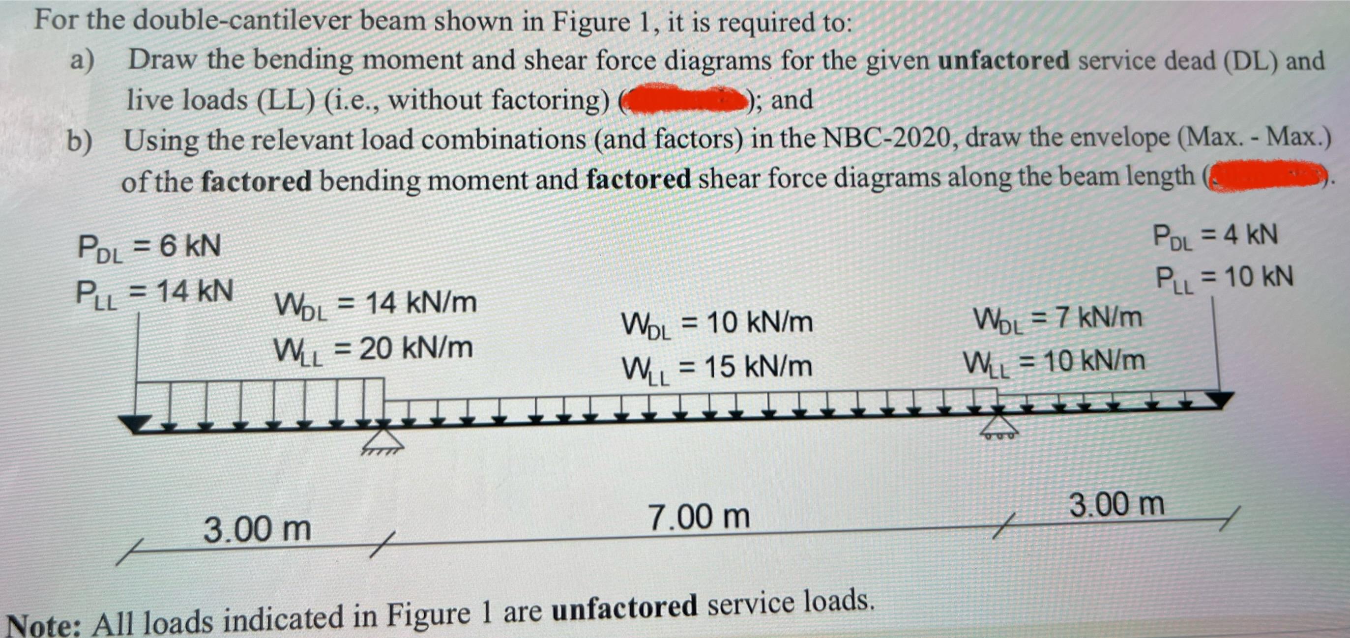 Solved For the double-cantilever beam shown in Figure 1, ﻿it | Chegg.com
