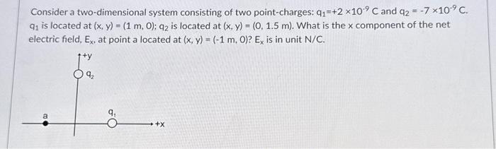 Solved Consider a two-dimensional system consisting of two | Chegg.com
