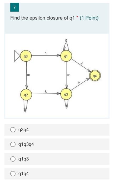 Solved Find the epsilon closure of q1∗ (1 Point) q3q4 q1q3q4 | Chegg.com
