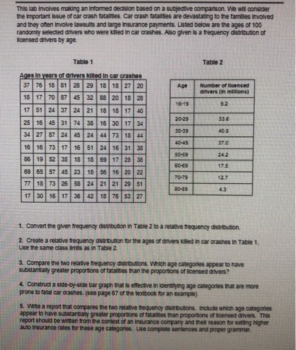 Solved This lab involves maiding an informed decision based | Chegg.com