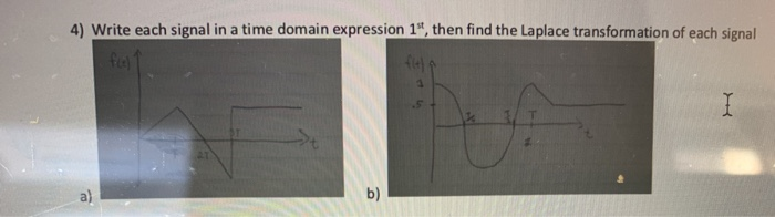 Solved 4) Write each signal in a time domain expression 1st, | Chegg.com