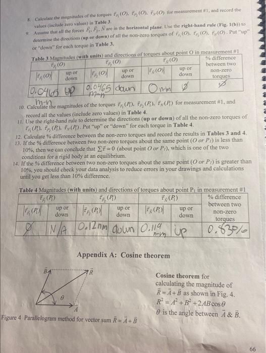 create a hypothesis of the experiment ( if/then | Chegg.com