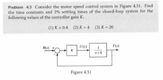 Solved Problem 4.3 Consider the motor speed control system | Chegg.com