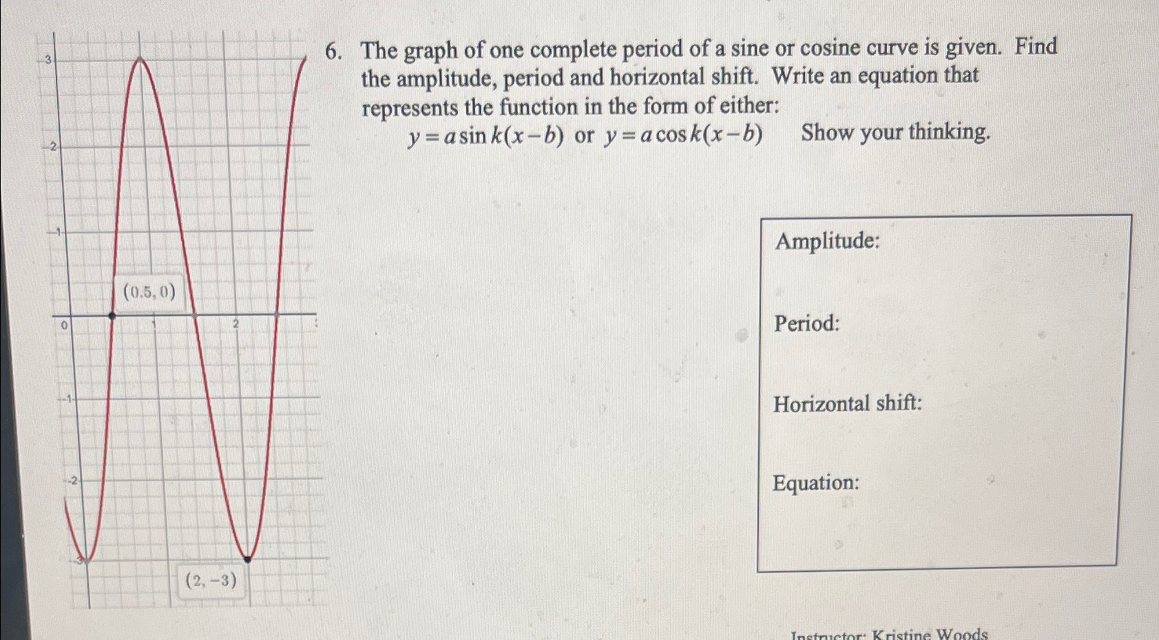 Solved The graph of one complete period of a sine or cosine | Chegg.com