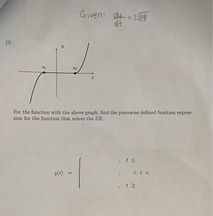 Solved Given: dtdy=2∣y∣ (i) For the function with the above | Chegg.com