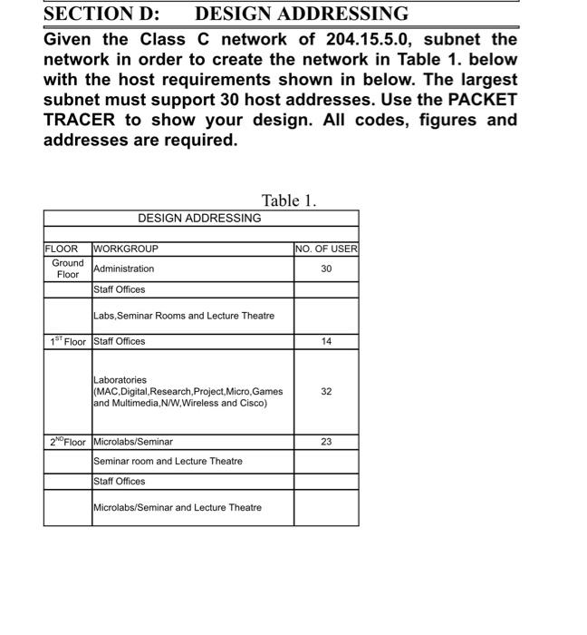 Solved SECTION D: DESIGN ADDRESSING Given the Class C | Chegg.com