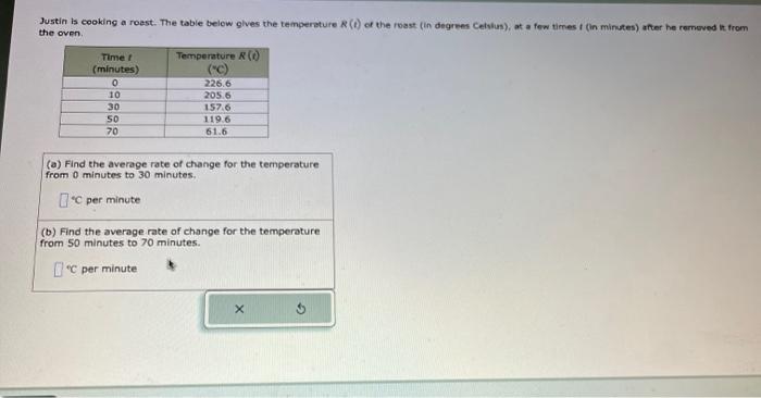 Solved Justin is cooking a roast. The table below glves the | Chegg.com