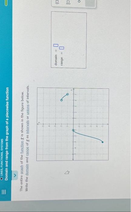 Solved The entire graph of the function g is shown in the | Chegg.com