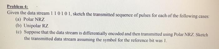 Solved Problem 4: Given the data stream 110101, sketch the | Chegg.com
