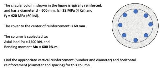 Solved The circular column shown in the figure is spirally | Chegg.com