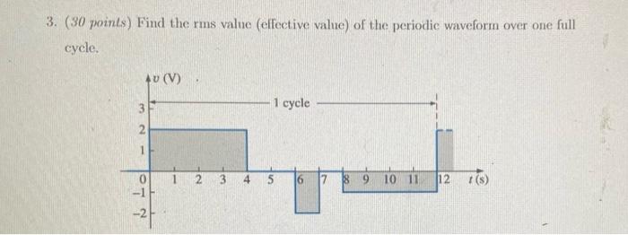 Solved 3. (30 points) Find the rms value (effective value) | Chegg.com