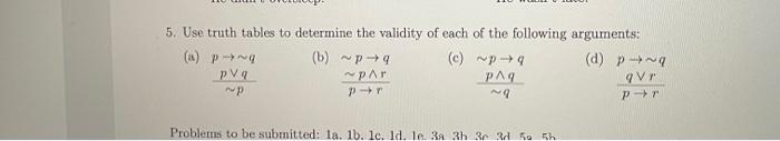 Solved 1. Use Euler diagrams to determine the validity of | Chegg.com