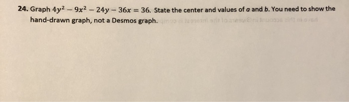 Solved 24. Graph 4y2 - 9x2 – 24y - 36x = 36. State the | Chegg.com