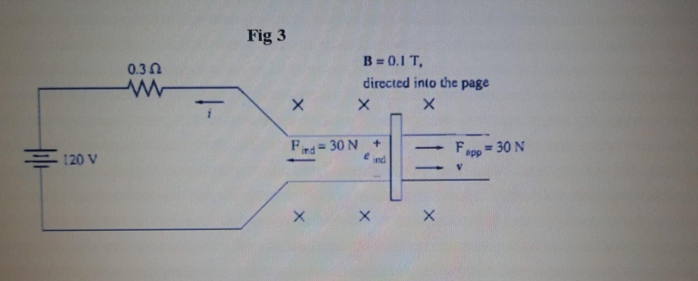 Solved Q1. (CLO1-C2-PLOI) (10 marks) a. (Ref. Fig 1) What is | Chegg.com