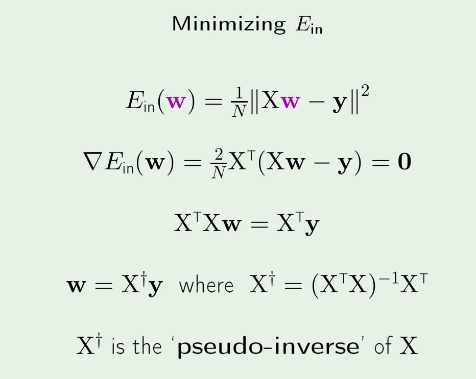 Solved Minimizing Ein Ein (w)=N1∥Xw−y∥2∇Ein | Chegg.com