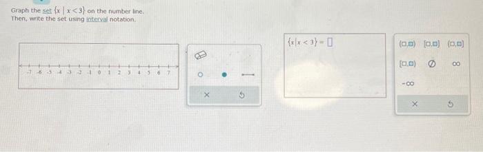 Solved Graph the set {x∣x