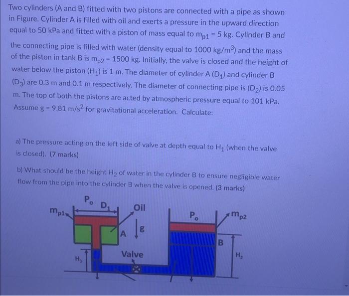 Solved Two cylinders (A and B) fitted with two pistons are | Chegg.com