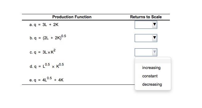 Solved Returns to Scale Production Function a. q = 3L + 2K | Chegg.com