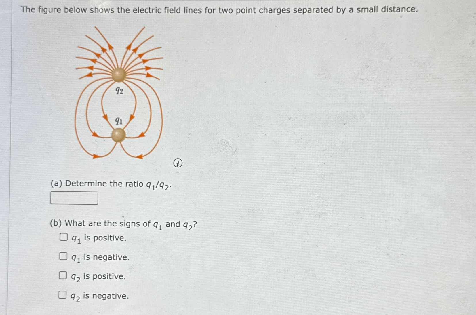 Solved The figure below shows the electric field lines for | Chegg.com