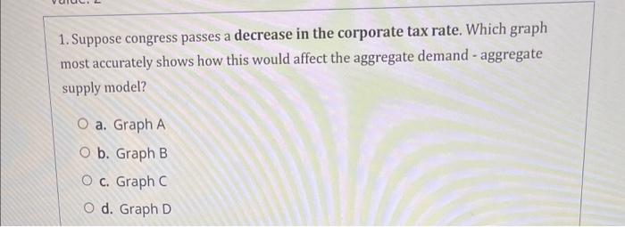 Solved Please NOTE that original curves are labeled AD/AD1 | Chegg.com