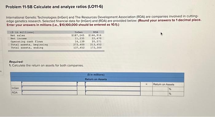 Solved Problem 11-5B Calculate and analyze ratios (LO11-6) | Chegg.com
