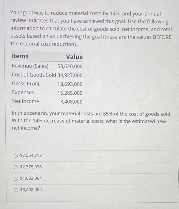 Solved Your goal was to reduce material costs by 14%, and | Chegg.com