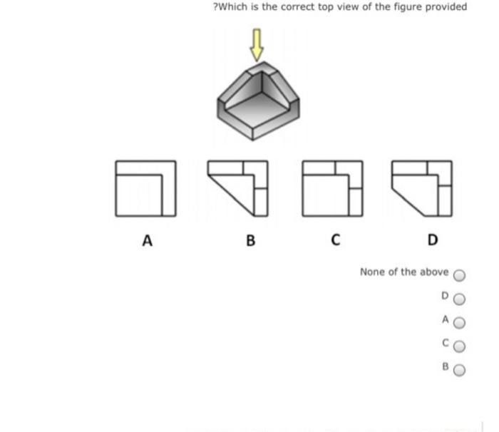 Solved ? Which is the correct front view of the figure | Chegg.com