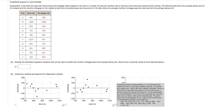Solved A statistical arogram is recommended Dely, that been | Chegg.com