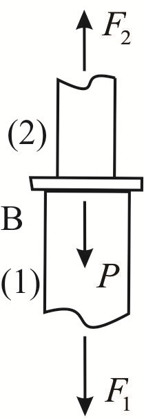 Solved: Chapter 5 Problem 31P Solution | Mechanics Of Materials 2nd ... Solved: Chapter 5 Problem 31P Solution | Mechanics Of Materials 2nd ...