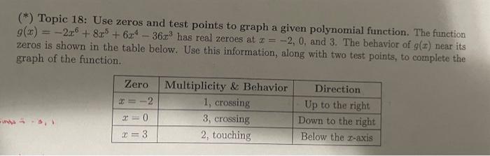 Solved (*) Topic 18: Use zeros and test points to graph a | Chegg.com